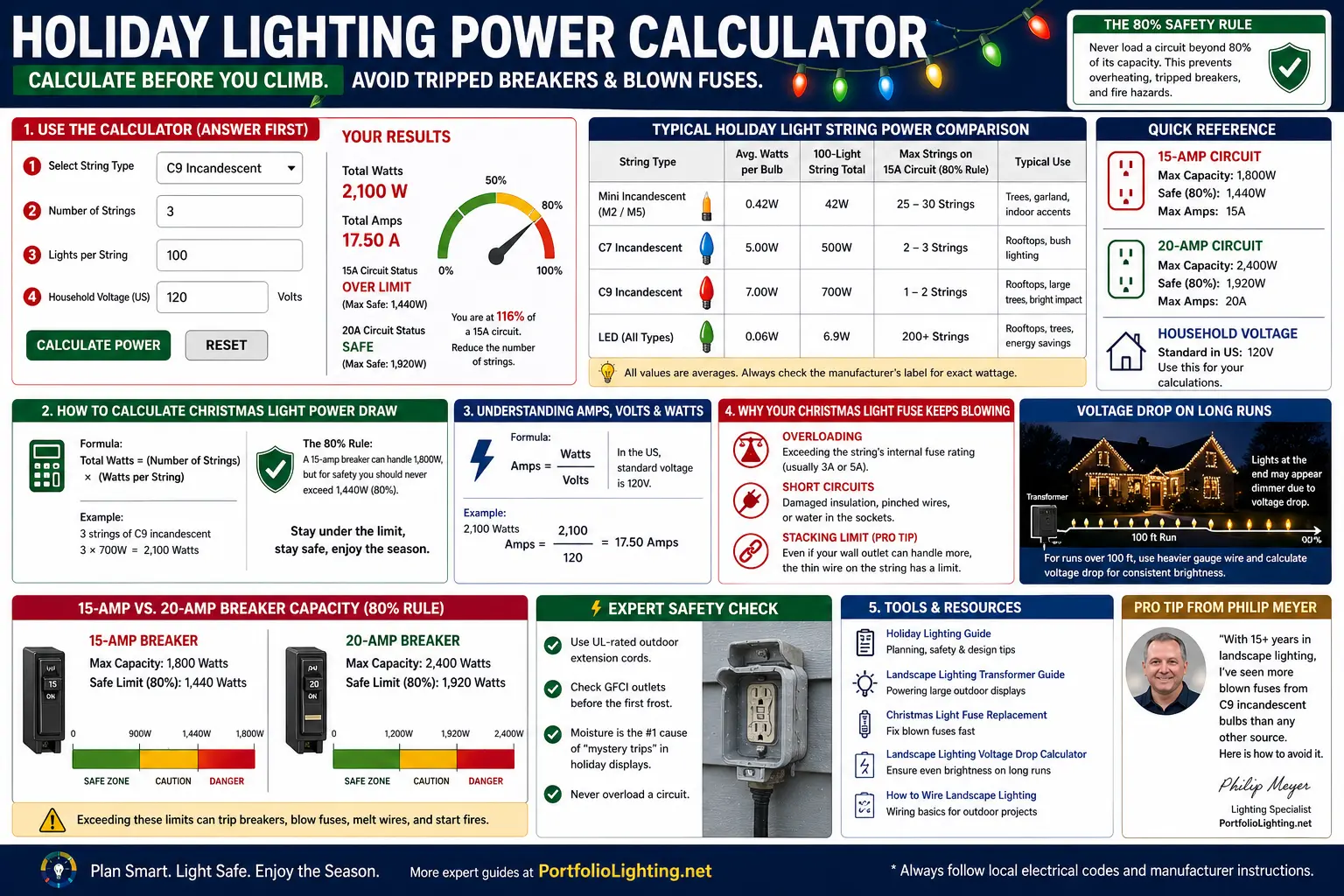 Holiday Lighting Power Calculator: How Many Christmas Lights Can You ...